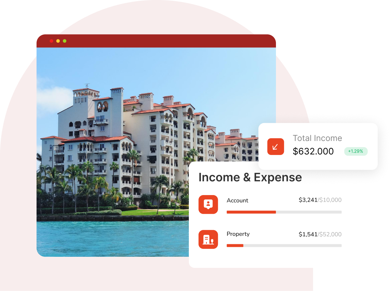 RentAAA | Rent - Anything Anytime Anywhere | Rental Software